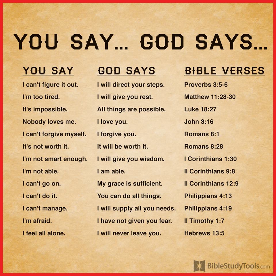 You Say GOD Says Inspirational Christian Blogs You Say GOD Says Inspirational Christian Blogs